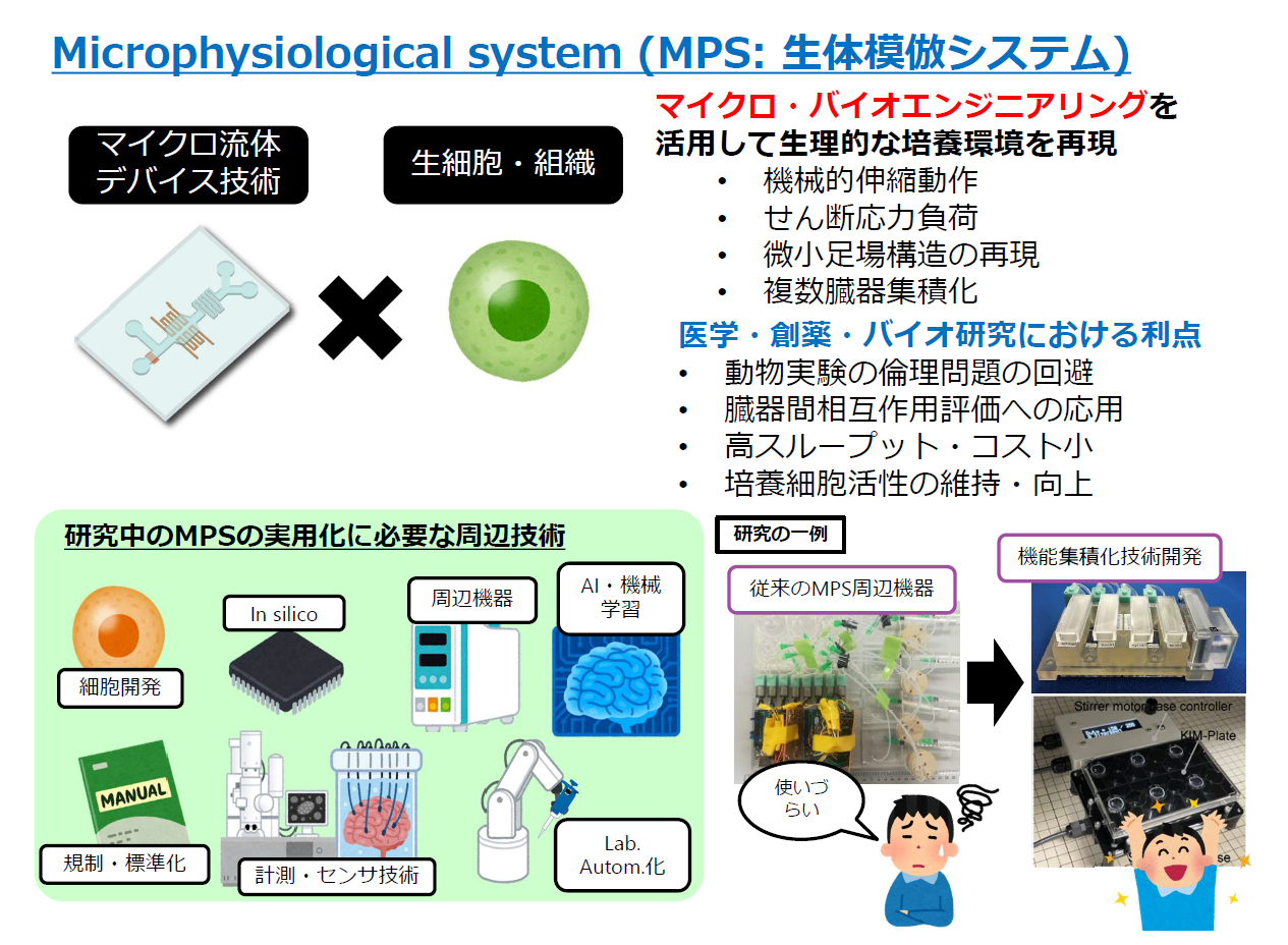 創薬ツールから生殖医療まで、使いやすいMPSの開発を推進 東海大学 木村啓志教授 | 医薬通信社