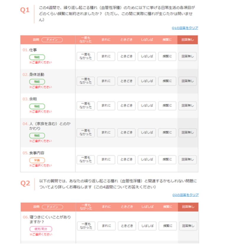 遺伝性血管性浮腫患者のQOLを可視化するAE-QoLビジュアライザー導入 武田薬品 | 医薬通信社