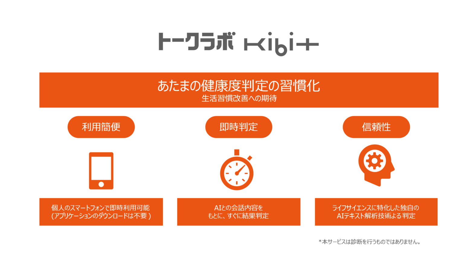 AI解析会話型頭の健康度判定 Webアプリ「トークラボKIBIT」の提供開始 塩野義製薬とFRONTEO | 医薬通信社